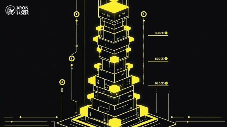 What Is Block Height in Blockchain and Why Does It Matter?