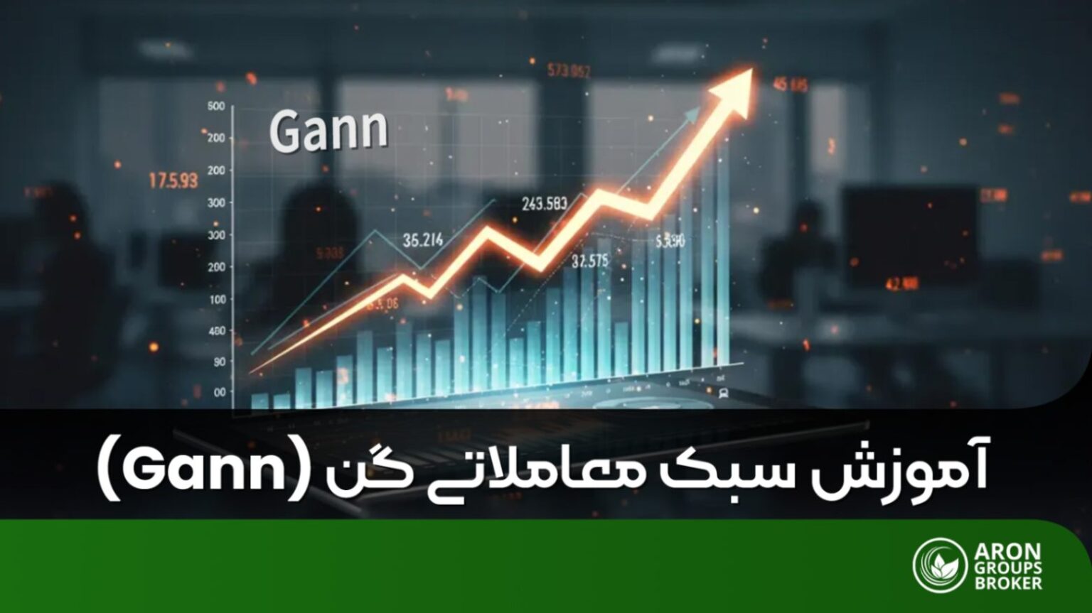 الگوی گن چیست؟ همه چیز در مورد سبک معاملاتی گن (Gann)