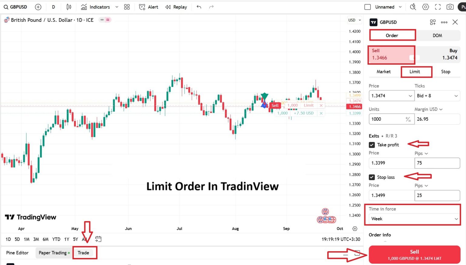How to Place Orders in TradingView