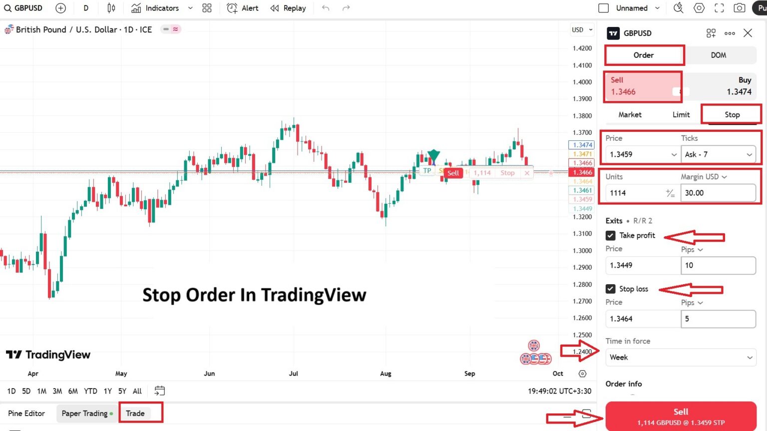 How to Place Orders in TradingView