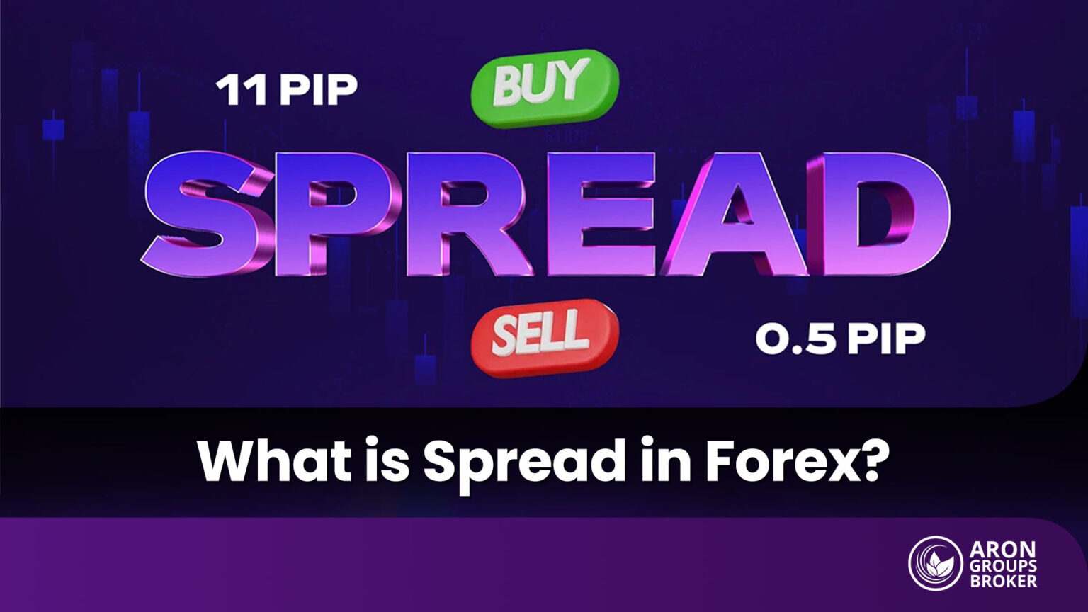 What Is a Forex Spread? Types of Spreads and How to Calculate Them