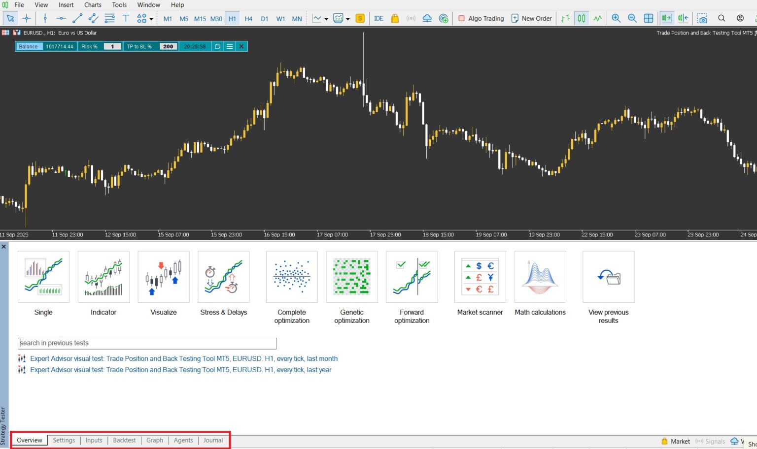 Download Backtest Expert Advisor in MetaTrader 4 and 5