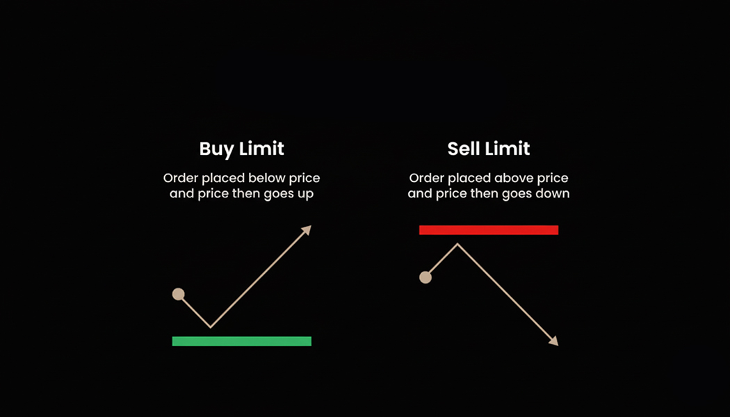 Buy Limit vs. Buy Stop: What's the Difference?