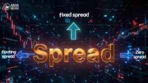 What Is A Forex Spread Types Of Spreads And How To Calculate Them