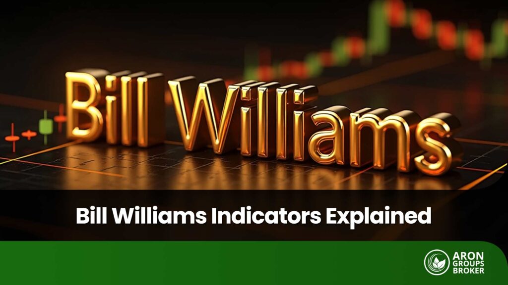 A Tutorial on the Bill Williams Strategy