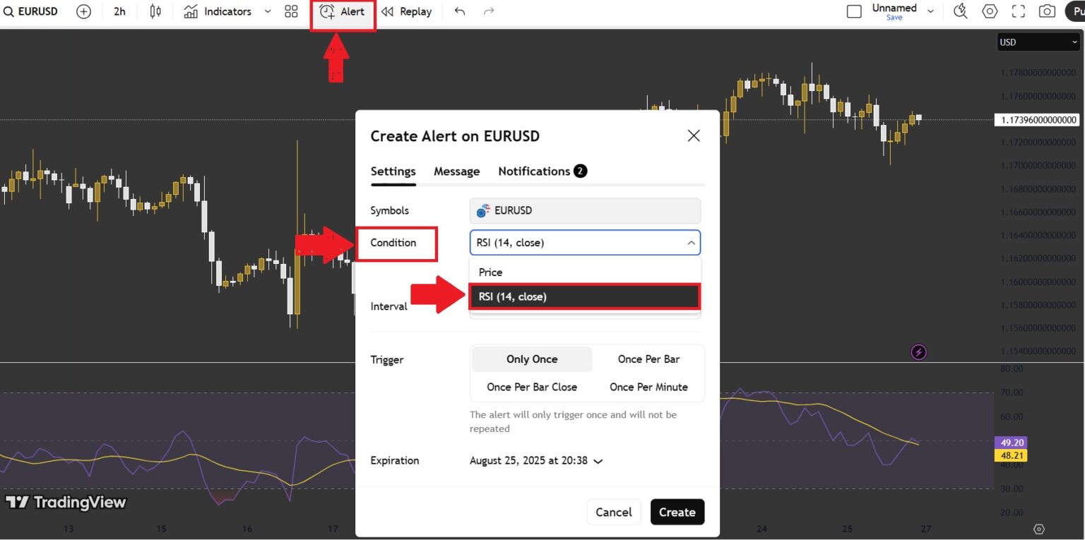 How to Set and Configure Alerts on TradingView