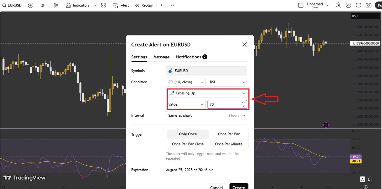 How to Set and Configure Alerts on TradingView