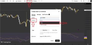 How to Set and Configure Alerts on TradingView