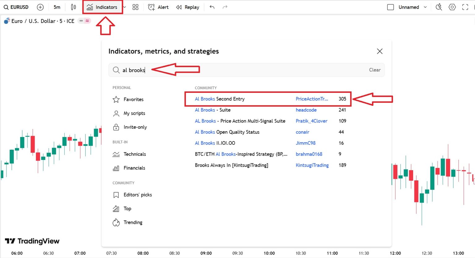 Al Brooks on Trading Ranges: Price Action Strategies