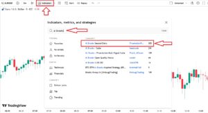 Al Brooks on Trading Ranges: Price Action Strategies