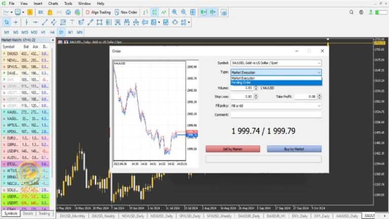What Are Buy and Sell in Forex Trading?