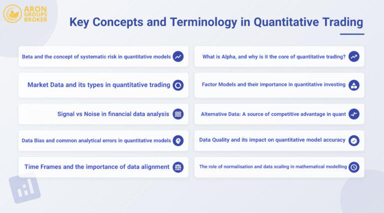 Quantitative Investing: Trading With Mathematics Instead of Emotion