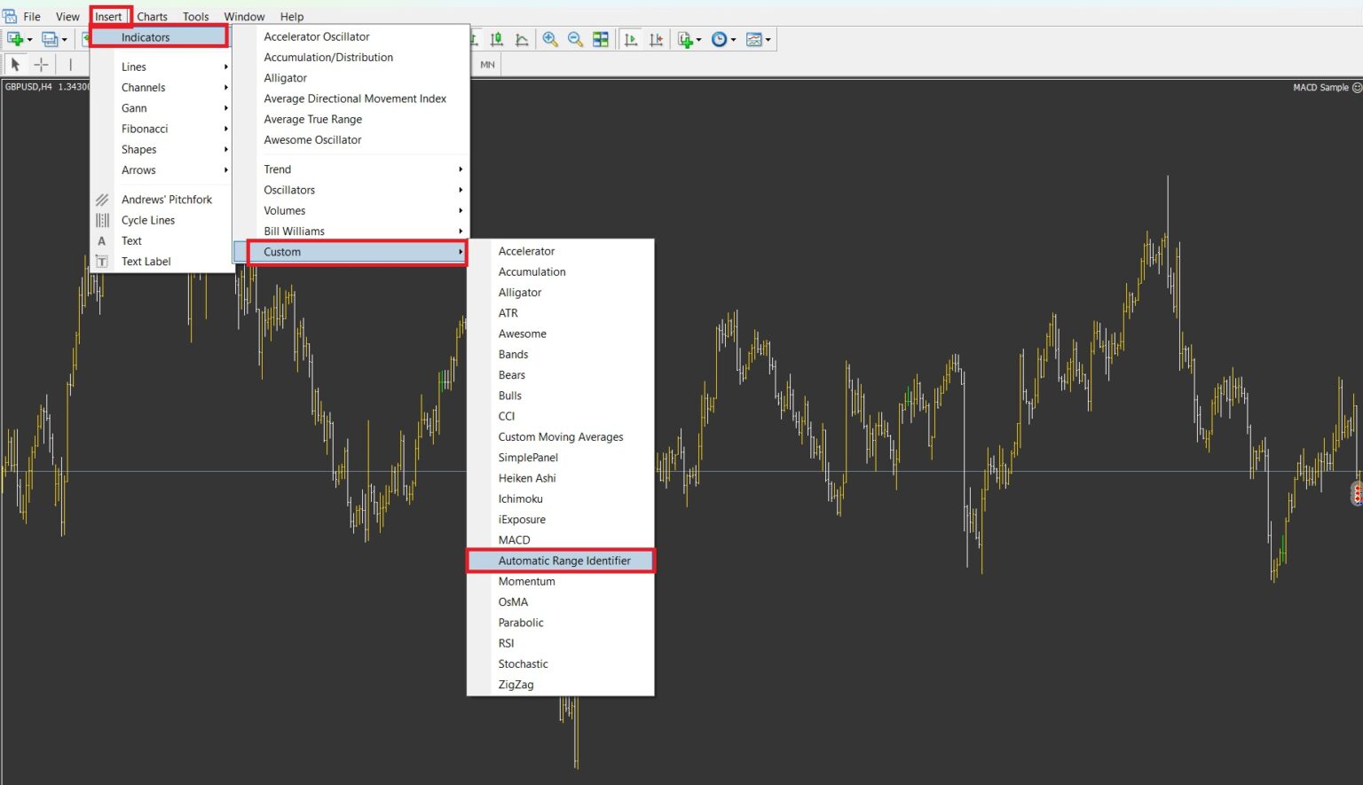 Best Indicators for Range Trading Strategies