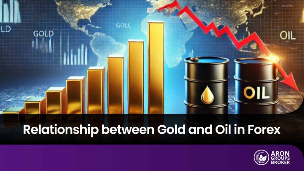 Gold Oil Correlation: How to Use the Gold-to-Oil Ratio in Trading