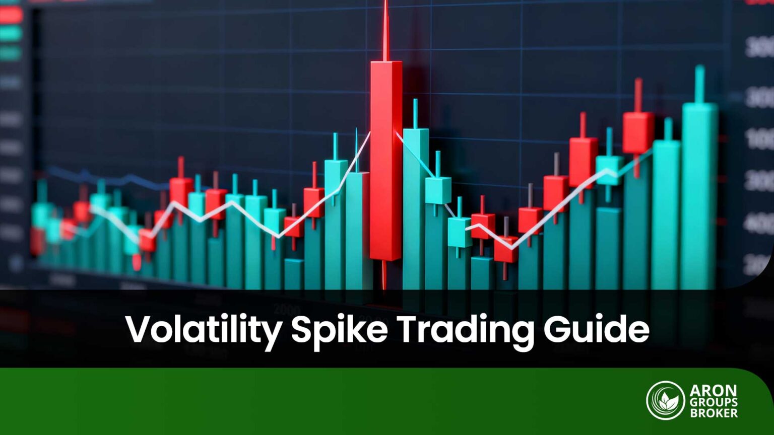 Spike Indicator Guide: Day Trading Volatility Strategy
