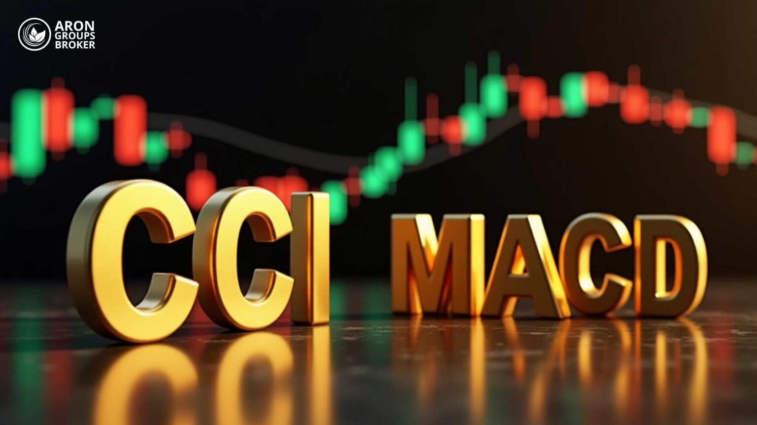What Is the CCI Indicator? A Complete Guide to Understanding CCI