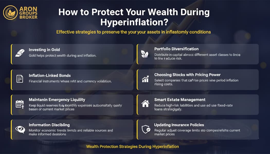 What Is Hyperinflation? Causes, Effects & Historical Examples