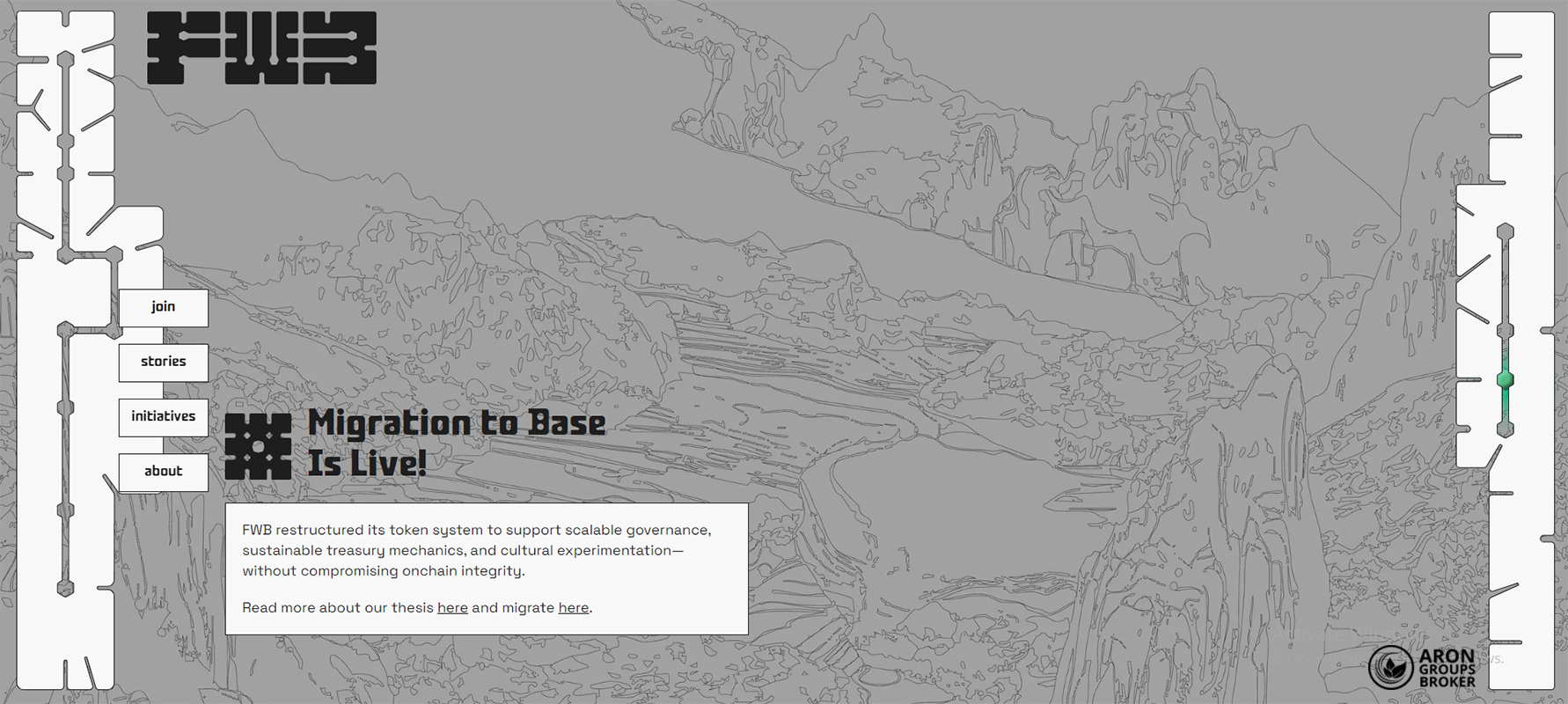 What is a Social DAO? The Future of Online Communities