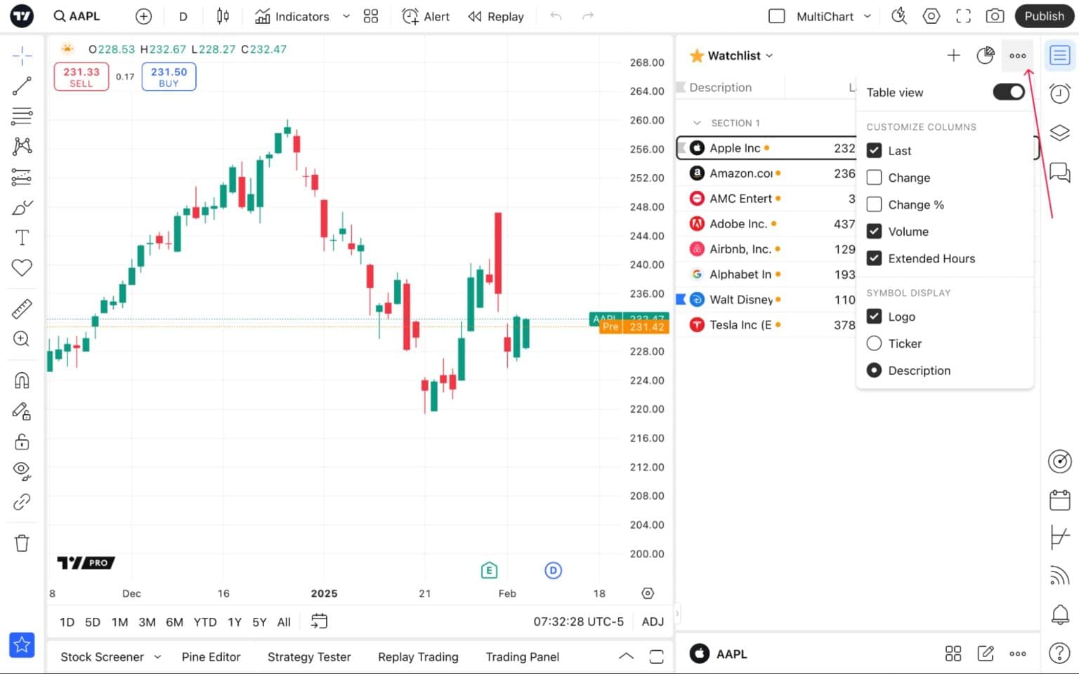 How to create a watchlist on tradingview : Full Guide