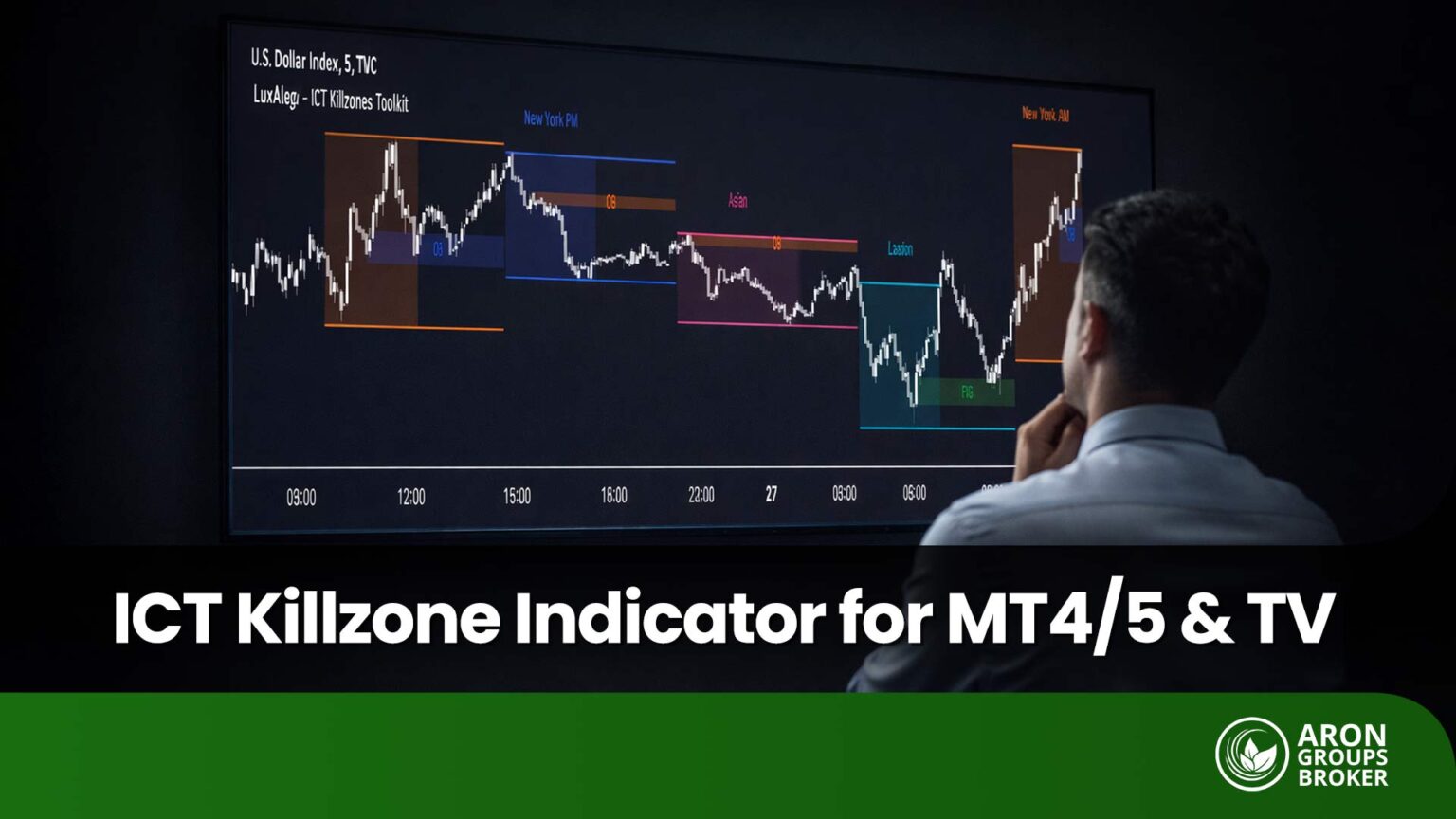 ICT Killzone Indicator For MT4, MT5 & TradingView