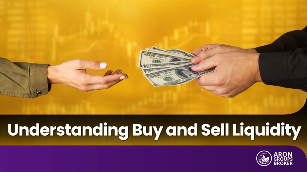 Buy Side and Sell Side Liquidity Explained