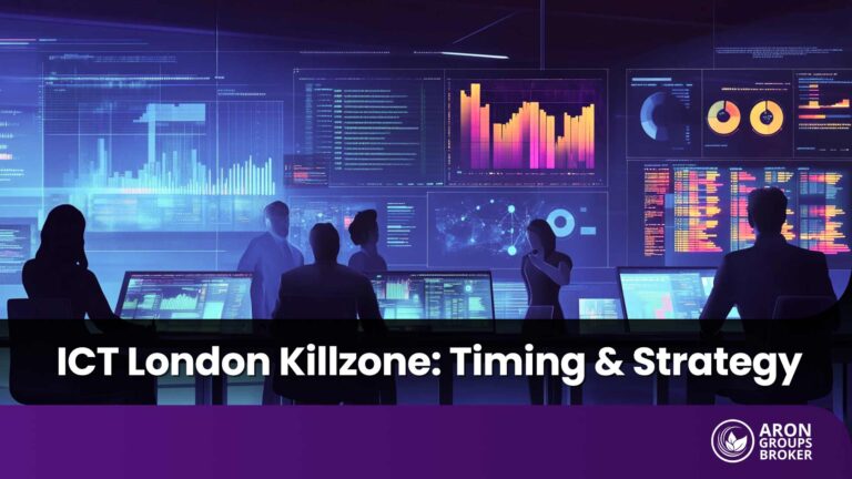 ICT London Killzone Time & Strategy for Precision Entries
