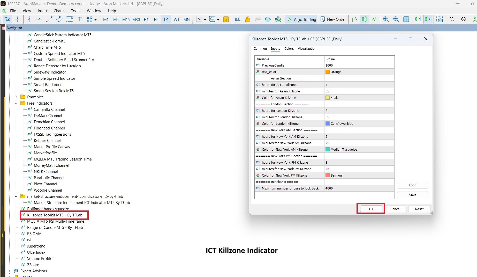 ICT London Killzone Time & Strategy for Precision Entries