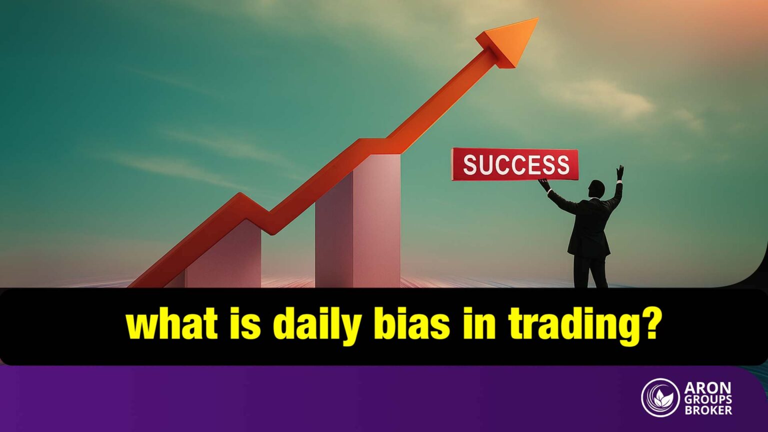 How to Identify the Daily Bias and Trade in the Market’s Direction